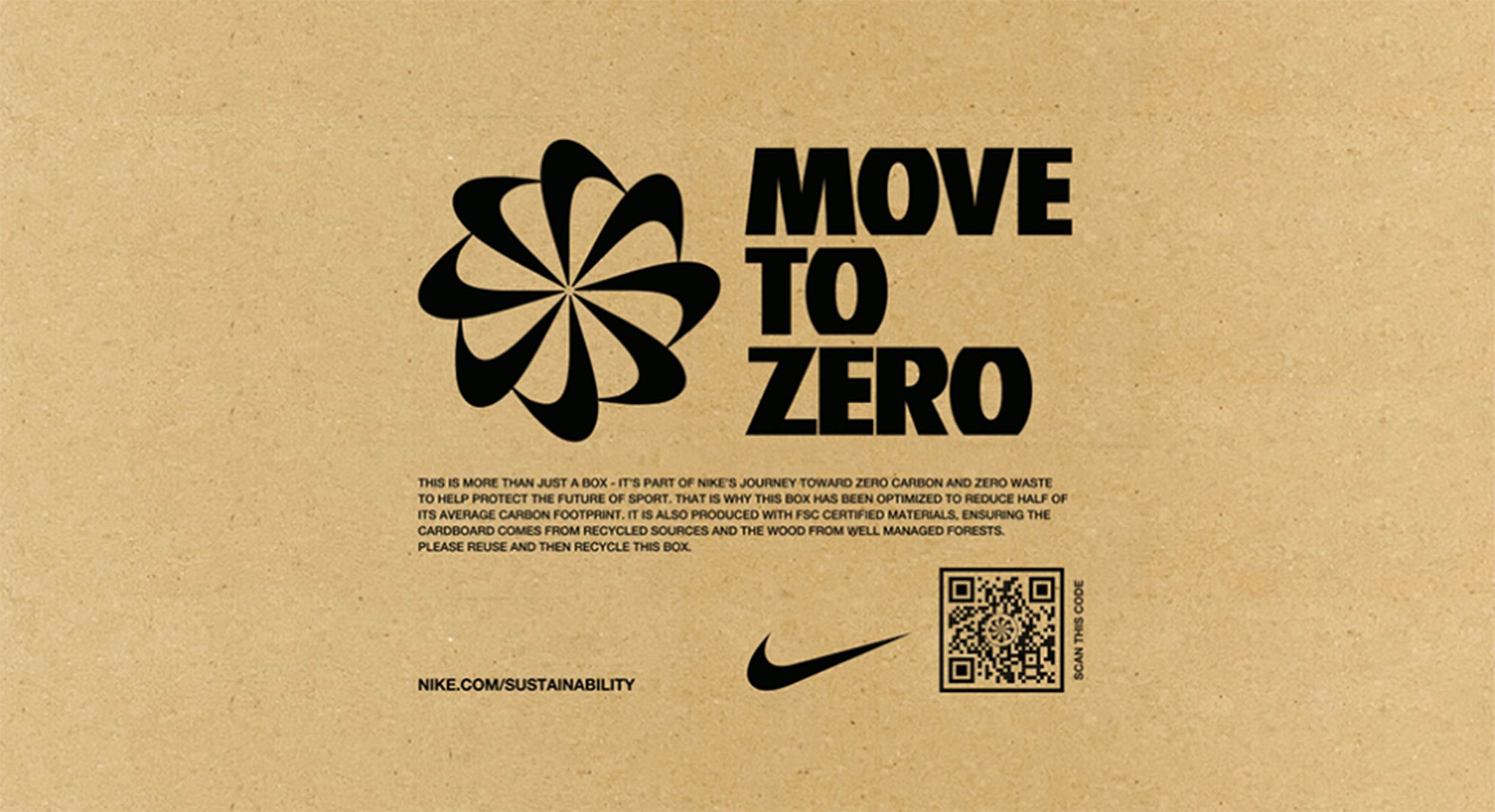 How Sustainable is Nike?